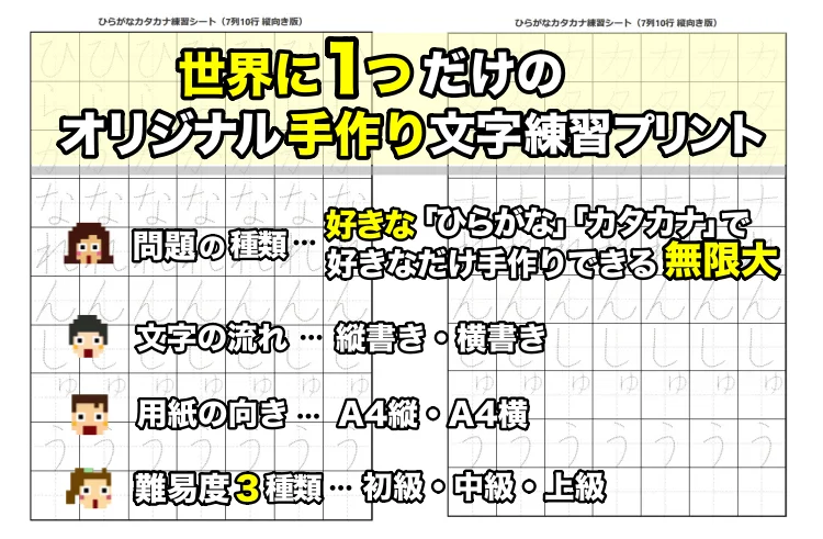 覚えられているか確認できる「カタカナ書き換え」プリントの一覧ページ